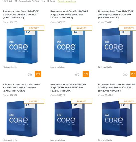Intel 14th Gen Core Raptor Lake Refresh Series Listed By Retailer ThinkComputers Org