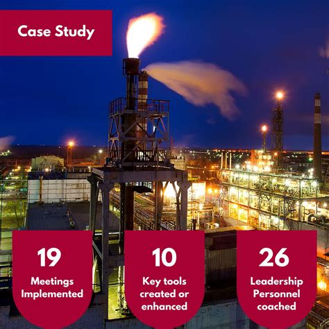 Implementation Engineers On Linkedin A Management Operating System