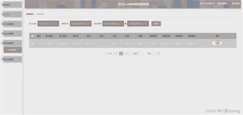 基于springboot vue的养老院管理系统的详细设计和实现 源码 lw 部署文档 讲解等 阿里云开发者社区