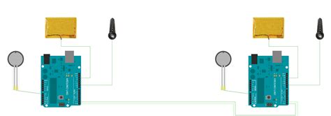 Problem In Full Duplex Communication Between Two Arduinos Sensors
