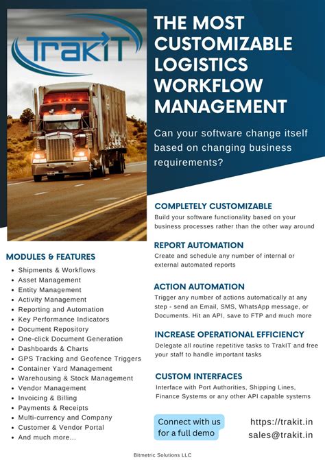 Bitmetric Solutions Posted On Linkedin