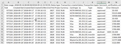 Transaction Report Centiwise API