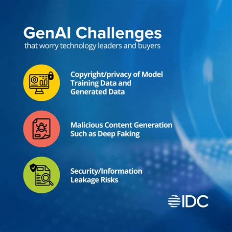 Idc Asiapacific On Linkedin Genai Generativeai Japan Techevent