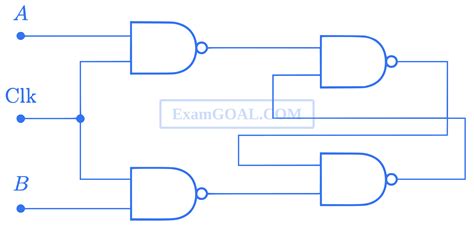 Gate Ece 2014 Set 1 Sequential Circuits Question 28 Digital