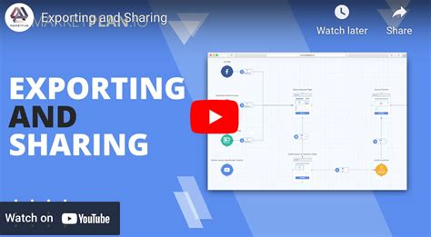 exporting and reporting