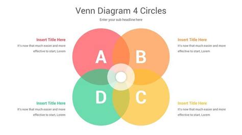 Multi Venn Diagram Powerpoint Template Artofit