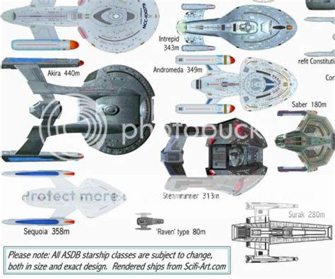 Steamrunner Class The Trek Bbs