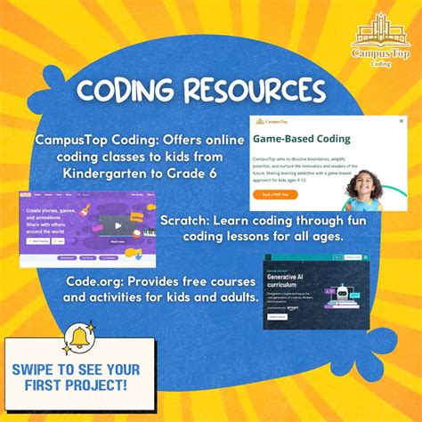 Campustop Coding Ph Cebu City