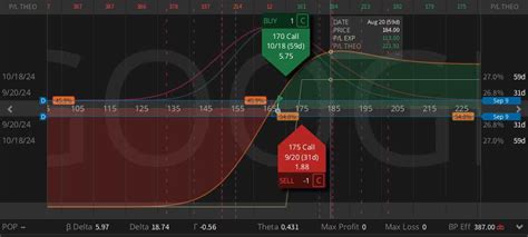 Futures Trading Cheat Sheet All You Need To Know Tastylive