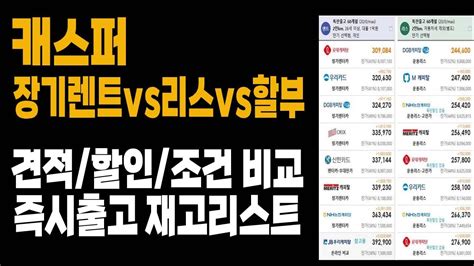 캐스퍼 할인 재고 견적 장기렌트 리스 할부 구매방법 Youtube