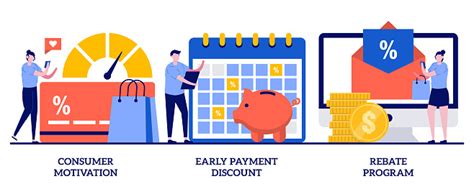 소비자 동기 부여 조기 지불 할인 작은 사람들과 리베이트 프로그램 개념 판매 성장 전략 추상 벡터 일러스트 레이션 세트 고객 충성도 판매 송장 할인 쿠폰 은유 감정에 대한