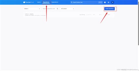 linux：docker在线仓库（docker hub andand 阿里云）基础操作 dockerhub csdn博客