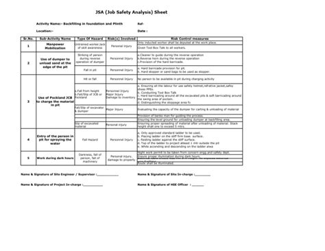 Backfilling In Foundation Plinth Jsa Hse Professionals Pdf Safety Labor Relations