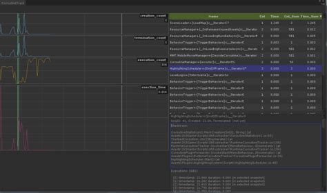 Unity 协程运行时的监控和优化unity中判断一个coroutine是否完成 Csdn博客