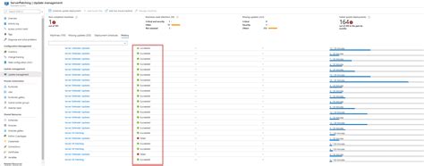 Patching Servers In A Modern Way With Azure Security Center Msendpointmgr