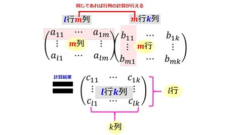 【行列の掛け算】高校生からわかる線形代数入門。｜宇宙に入ったカマキリ