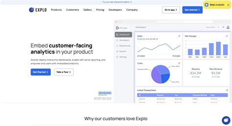 Saas Analytics Guide What Is It And Best Tools