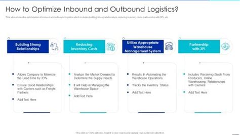 Optimize Inbound And Outbound Logistics Powerpoint Templates Slides