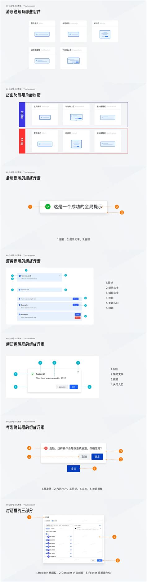 消息通知组件的分类 花瓣网