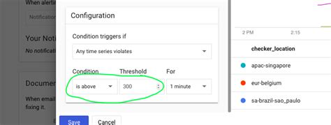 Sử dụng Stackdriver của GCP để check Uptime