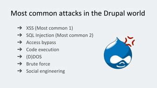 Drupal Security Best Practices PPT