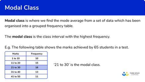 Modal Class Gcse Maths Steps Examples And Worksheet