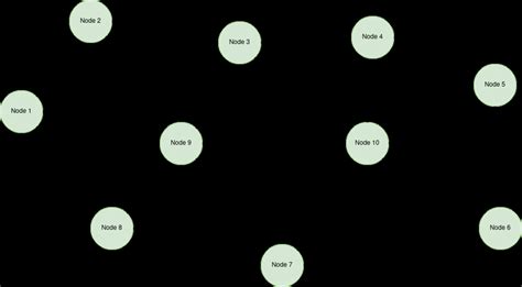Flooding Event Routing Download Scientific Diagram