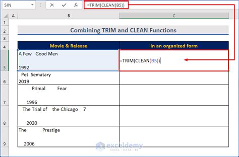 How To Use The Trim Function In Excel 7 Examples