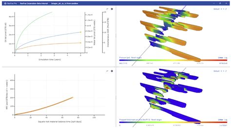 Simulating ‘fractal Fracture Swarms In A General Purpose Reservoir Simulator Resfrac Corporation