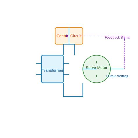 Ac Voltage Regulators Tutorials On Electronics Next Electronics