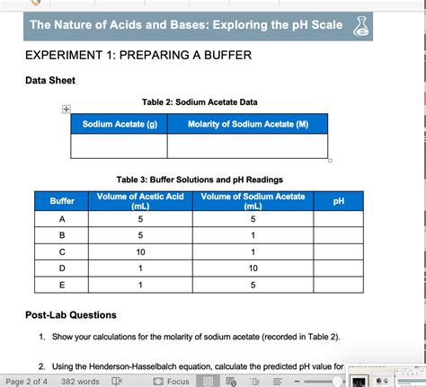 EXPERIMENT 1: PREPARING A BUFFERData SheetTable 2: | Chegg.com