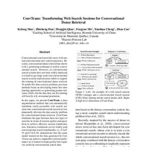 Convtrans Transforming Web Search Sessions For Conversational Dense