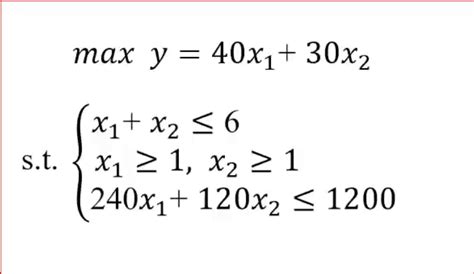 数学建模优化类算法入门 PDCoder 博客园