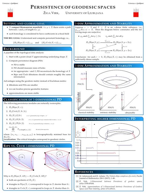 Poster Persistence Of Geodesic Spaces Pdf