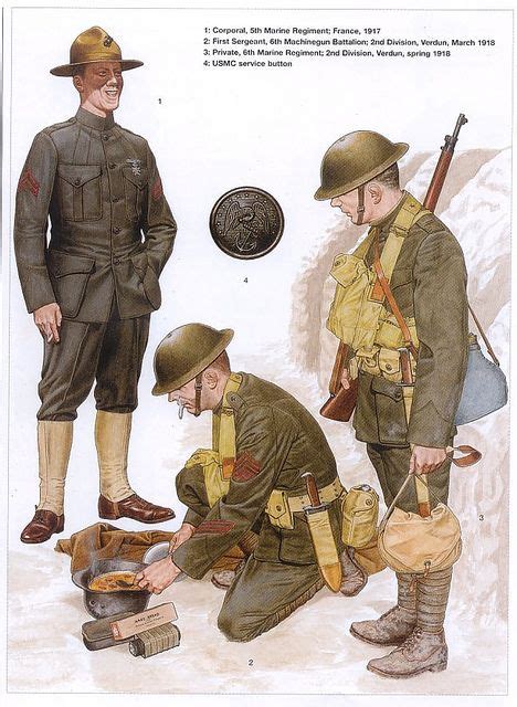 Ww1 Marine Military History Usmc Uniforms World War One