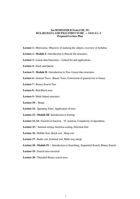 SOLUTION Data And File Structure B Tech Notes Pdf Studypool