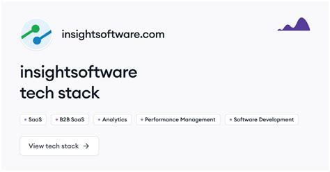 Insightsoftware Tech Stack Himalayas