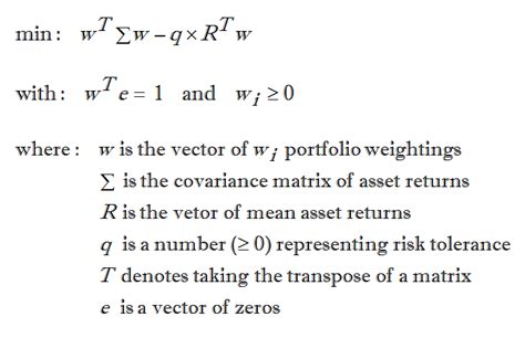 Leiper Bonds Markowitz Mean Variance Optimization