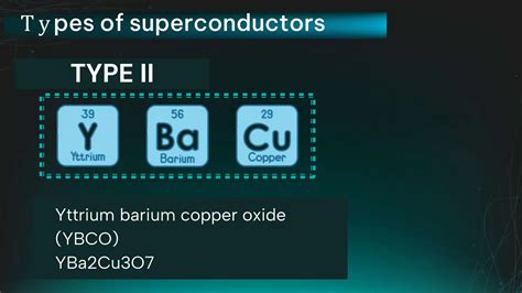 Physic Superconductivity Presentationpptx