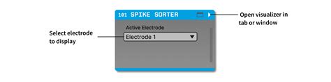 Spike Sorter — Open Ephys Gui Docs