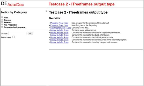De Autodoc Documentation Part Ii Usage Documentation