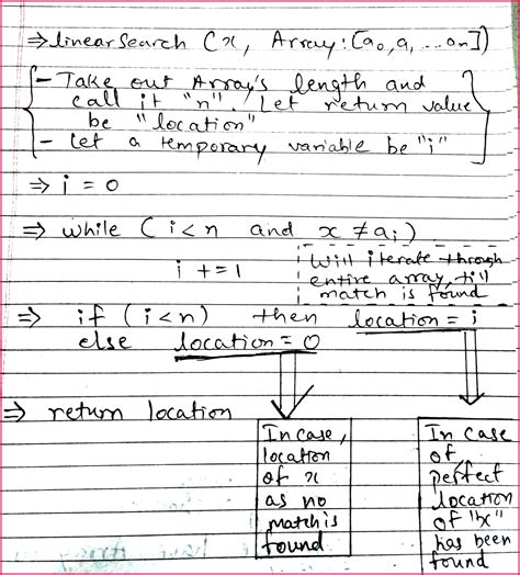 Class 10 Notes Computer Science Data Types Assignment And Input Output