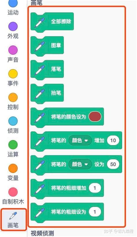 Scratch3数学—绘制正多边形 教程 知乎