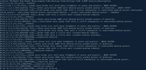 Importing Csv Data Formats Into The Geotechnical Modeler