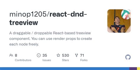 Github Minop1205react Dnd Treeview A Draggable Droppable React Based Treeview Component