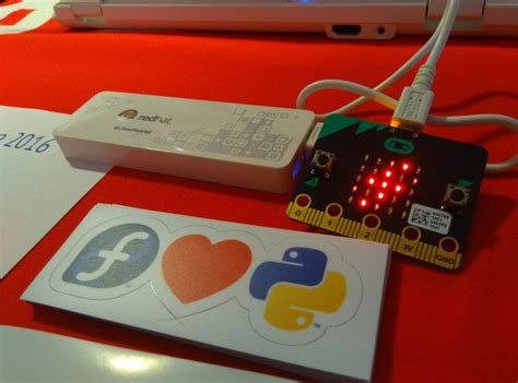 Europython 2016 Fedora Project Wiki