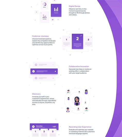 Analytics Ui Kit Template Sketch Free Download Imockups