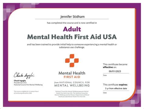 Jennifer Stidham On Linkedin Mimh Mhfa Mhfausa Mentalhealth