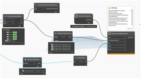 Create Dimension With OOTB Dimension ByReferences Developers Dynamo