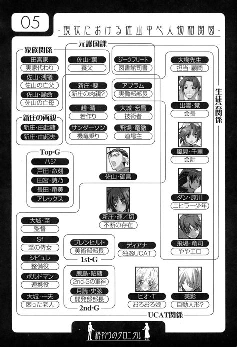 File OnC V13 0010 Baka Tsuki